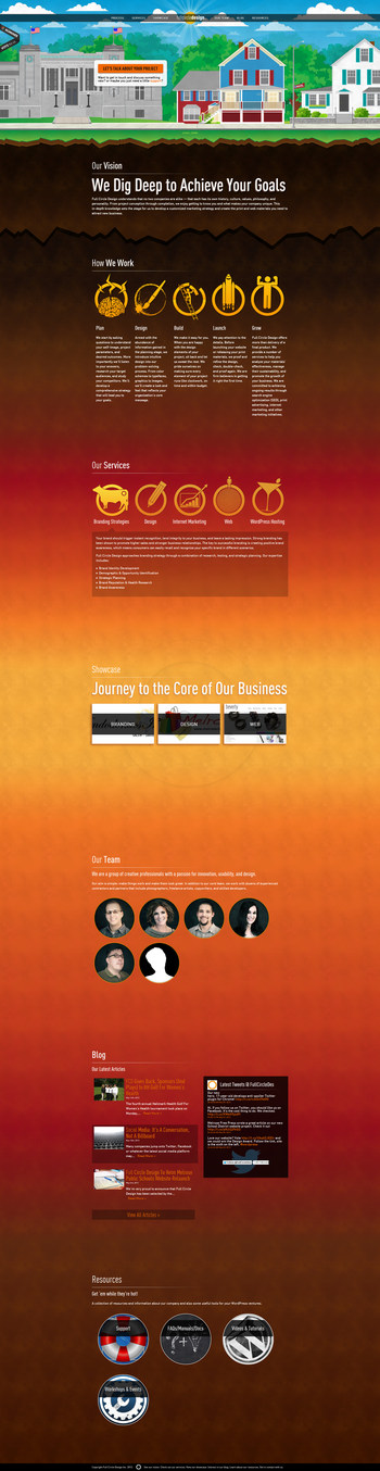 Full Circle Design | Refresh STYLE